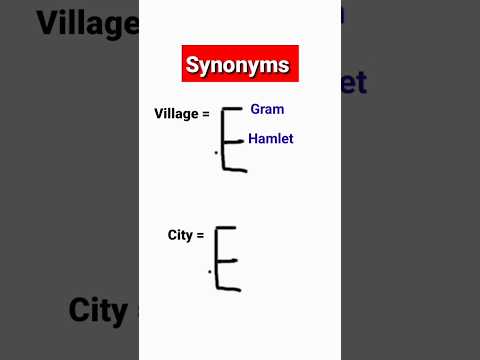 synonyms of village and city #educationalvideos #vocabulary #englishcourse #englishlearning #viral