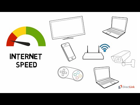 Bandwidth 101 - Is Your Internet Speed Fast Enough for Your Online Activity?