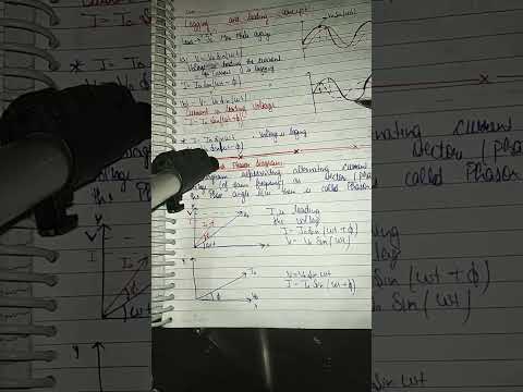 (Lagging and Leading in 60 seconds Alternating current )very important for all pls subscribe
