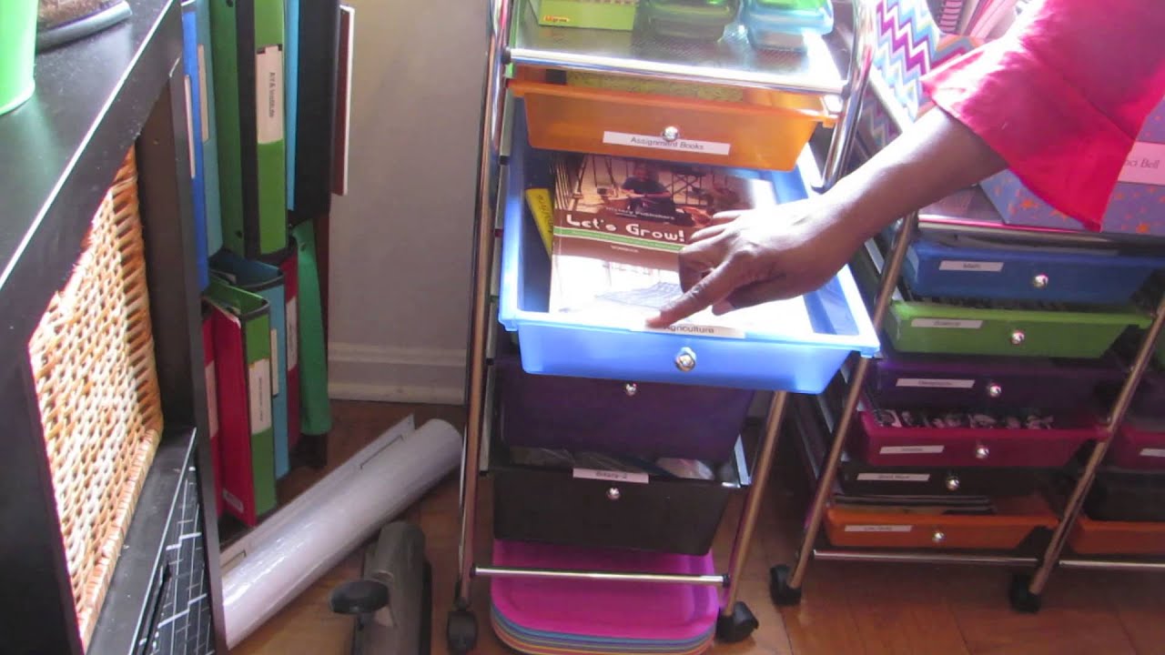 How We Use Workboxes