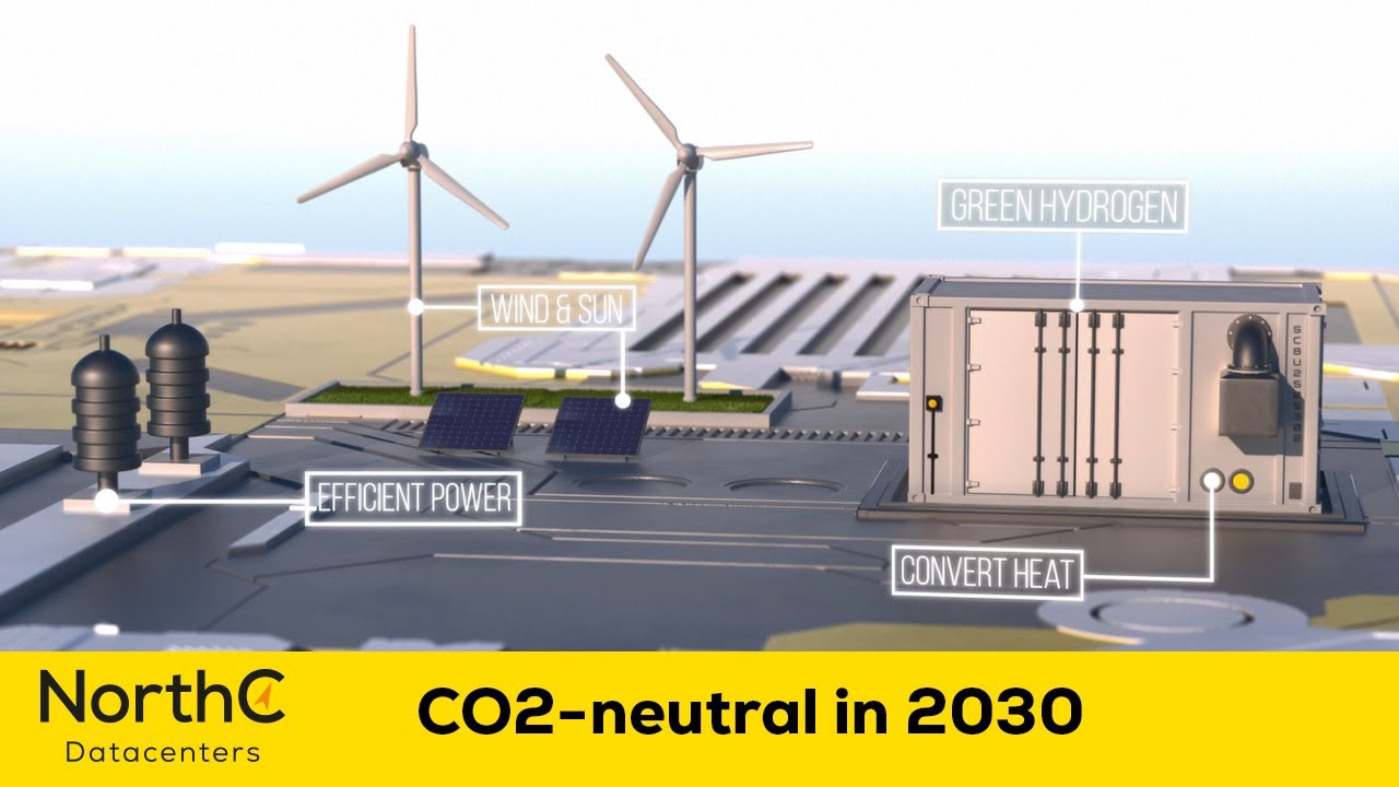 Mission 2030: Carbon Neutral Data Centers | NorthC Datacenters
