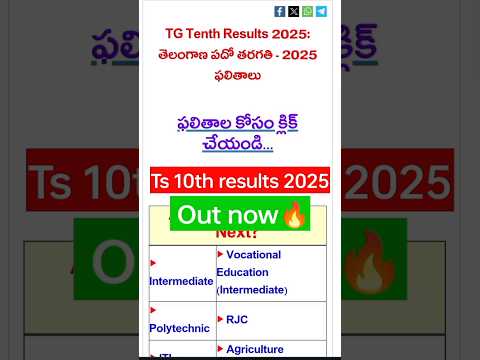 ts ssc 10th result 2025 date | ts 10th result 2025 date