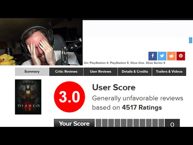 "Diablo 4 has been downranked": Asmongold comments on Diablo 4's falling Metacritic score after ...