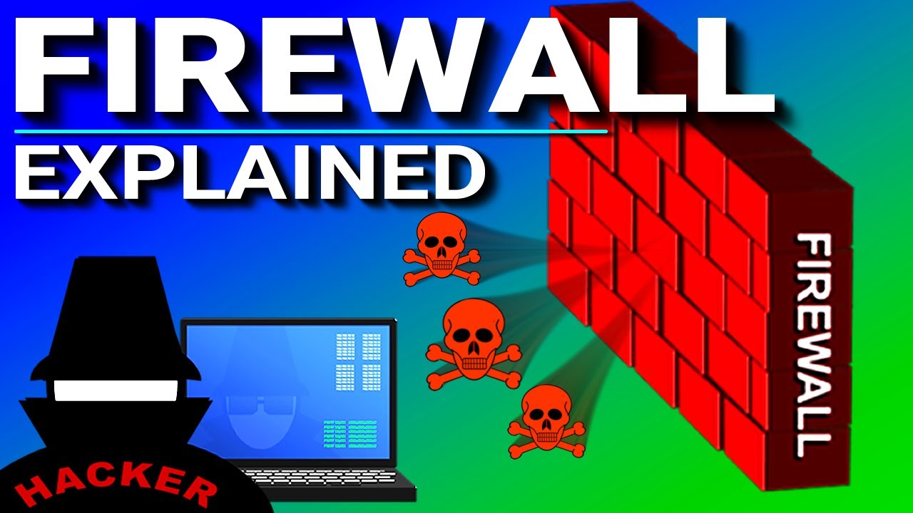 Understanding Firewalls: The Essential Barrier for Network Security ...