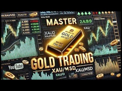Live XAU/USD Timeframe M30 Signals Forecast Outlook Potential Trade Gold