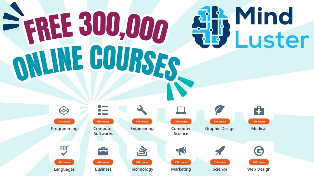 Mind Luster Complete Tutorial | How to Use Mind Luster for Free Online Courses | AIMSPRO