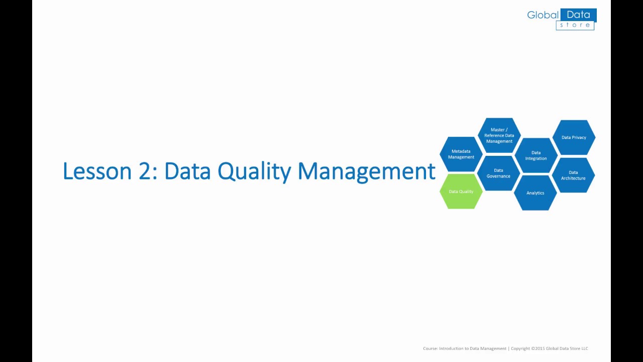 Data Management - Data Quality