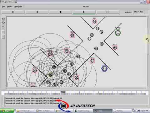 ART: An Attack-Resistant Trust Management Scheme for Securing Vehicular Ad Hoc Networks | NS2