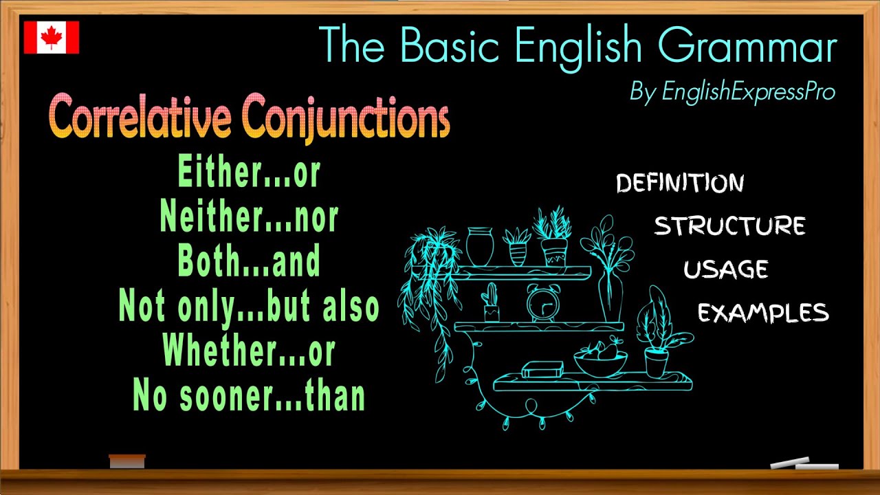 Correlative Conjunctions with meanings, structure, usage and example sentences