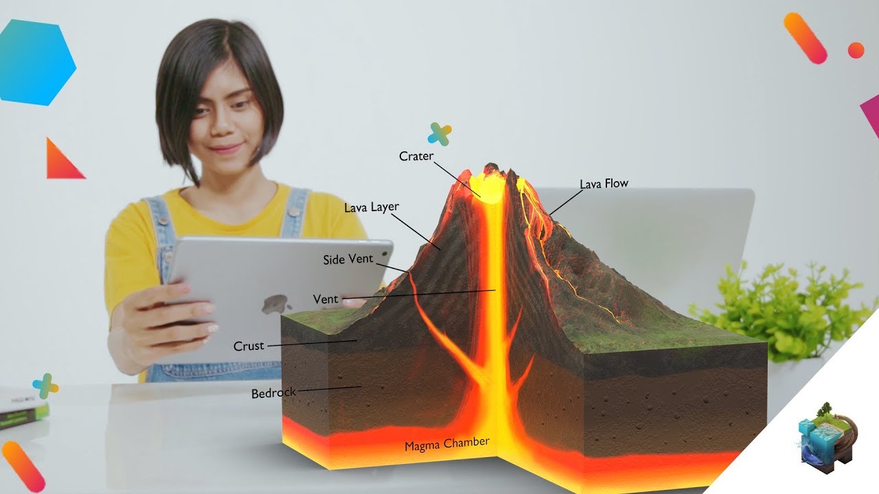 CREATE YOUR OWN AUGMENTED REALITY with Assemblr-