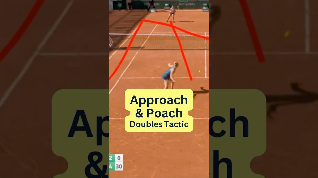 Approach & Poach Doubles Tactic