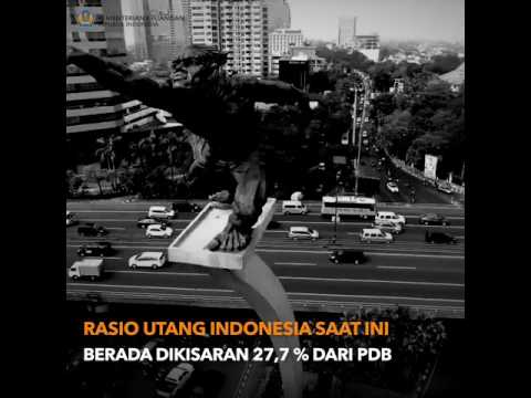 [ILM] - Penjelasan Risiko Utang Indonesia
