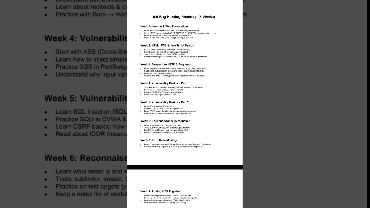 START BUG HUNTING IN 2 MONTHS ROADMAP ! JUST 8 WEEKS #cybersecurity #bughunting #bugbounty #hacker