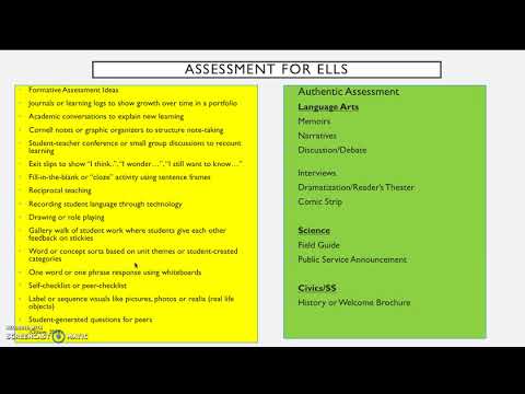 Intro to Assessment For ELLs