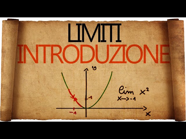 Understanding the Concept of Limits in Functions | Galaxy.ai
