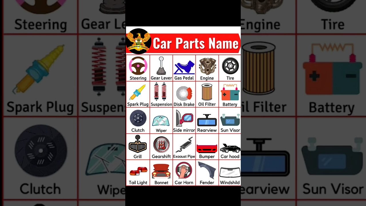 car parts name #mechanical #mechanicalengineering #carparts #car #engineering #parts #shorts #cars