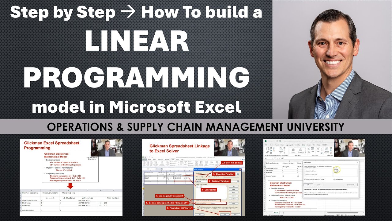 Linear Programming Example using Microsoft Excel Solver - the Simplex Method
