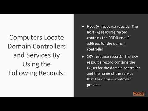 Learn Implementing Windows Server 2019 Domain Name System DNS AD DS DNS Integration|packtpub com ...