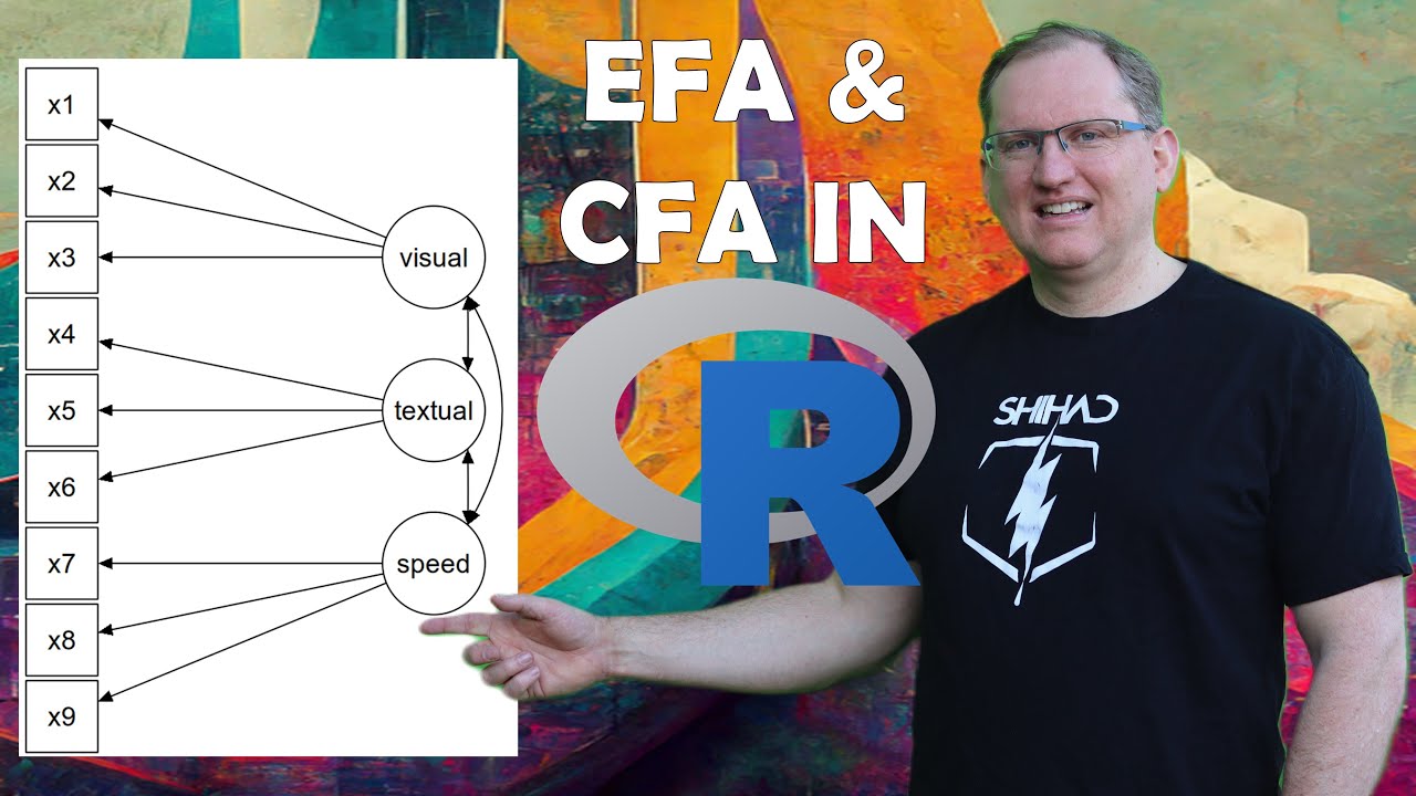 How to run an EFA & CFA in R