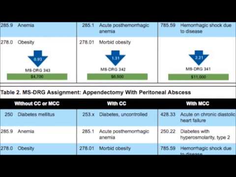 Health IT Standards Part I