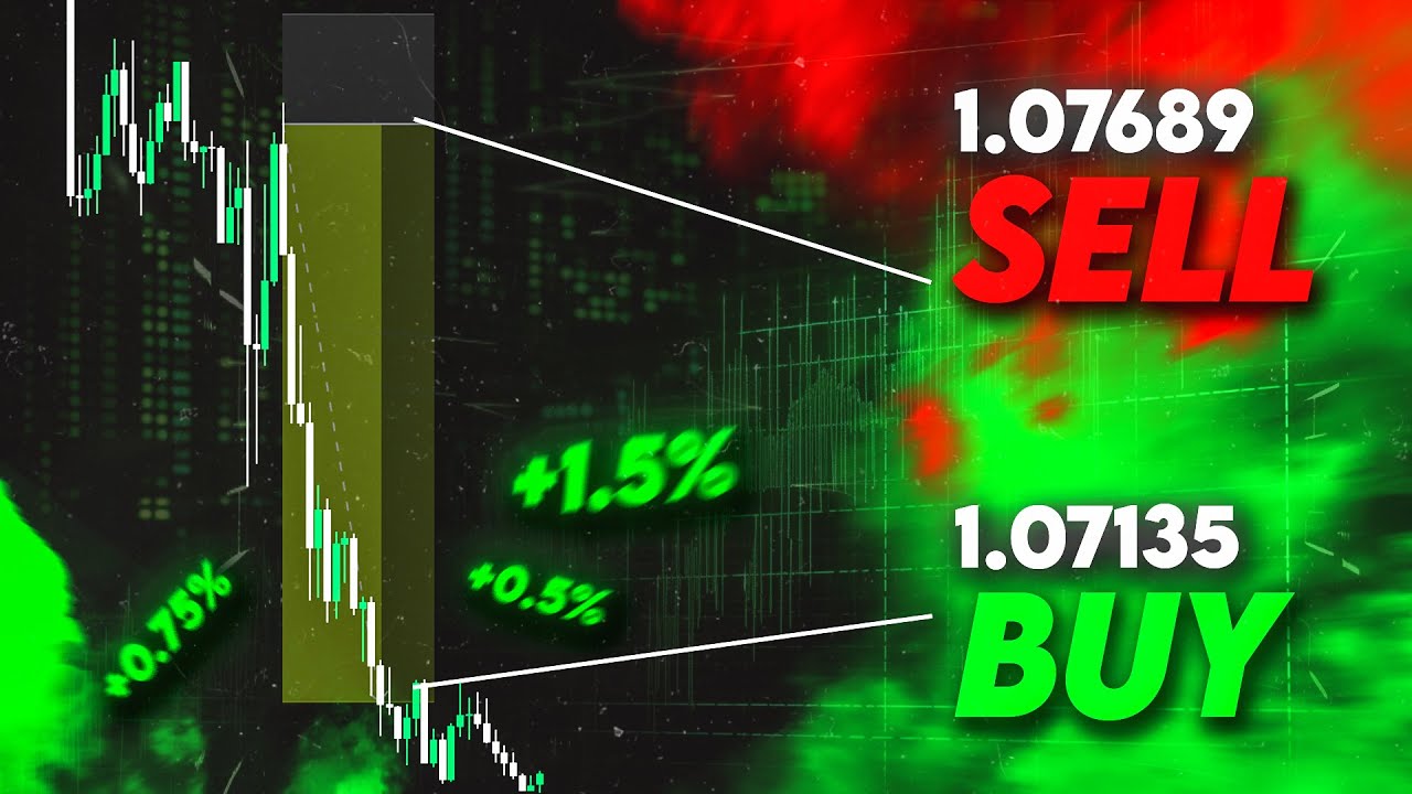 FOREX Explained EASILY - Complete Online Forex Trading Course Ep 3