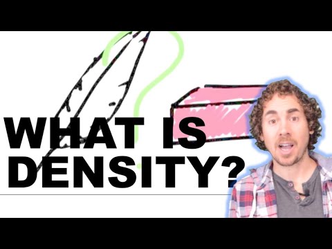 What is density?