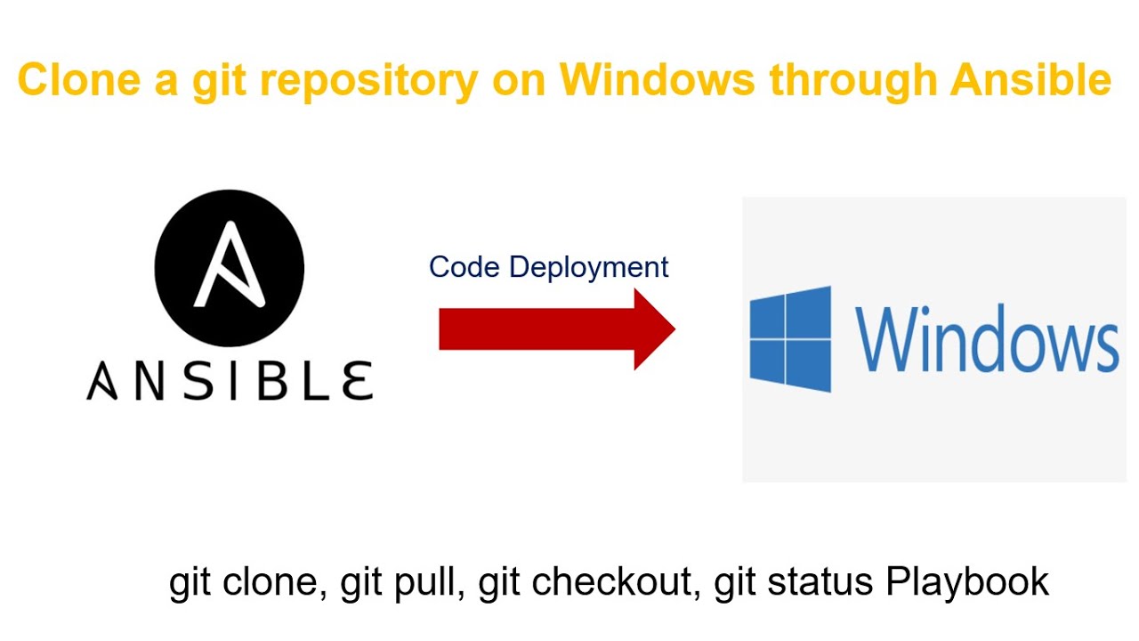 ansible git clone on windows | ansible windows deployment