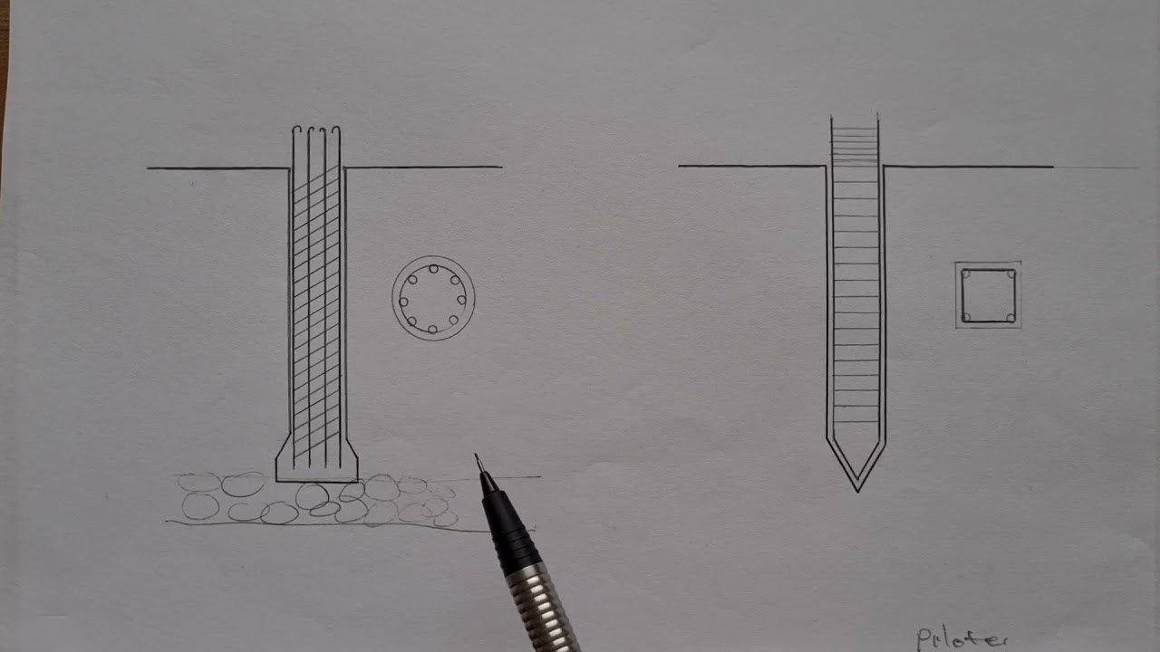 PILOTE. Vocabulario arquitectónico.