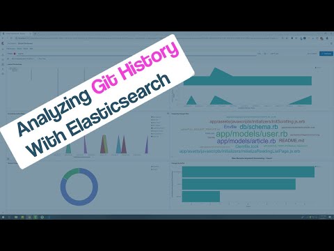 Analyzing Git History with Elasticsearch