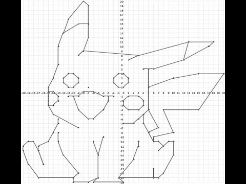 PIKACHU EN EL PLANO CARTESIANO | matemagia y algo mas
