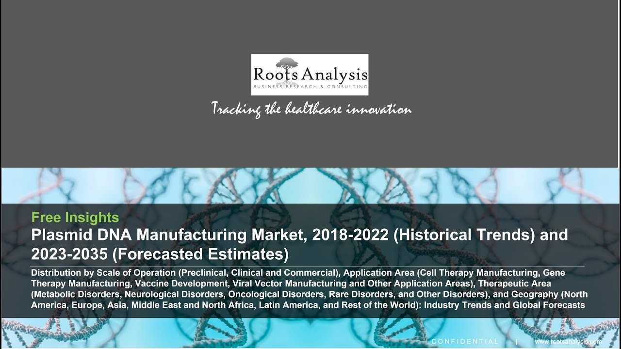 Plasmid DNA Manufacturing Market to Grow at 15% CAGR by 2035
