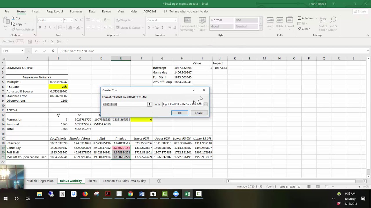 using regression results to predict dependent variables