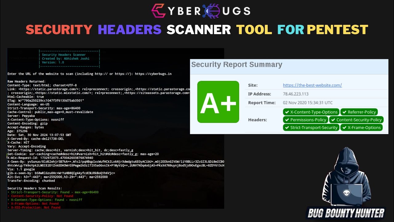 Missing HTTP Security Headers | Security Headers Scanner Tools | Bug Bounty Tips | Ethical Hacking