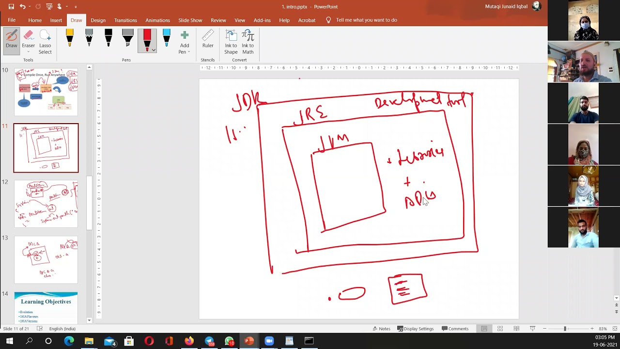 Java Programming : Compiling First Code and Running Byte-code