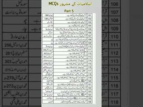 islamiat important MCQs part 5. islamic studies mcqs. islamic knowledge. #generalknowledge