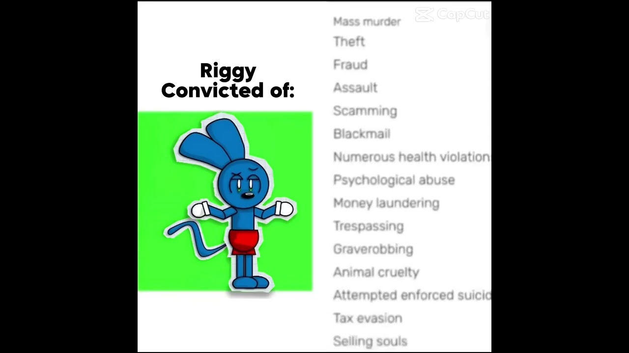 Riggy is guilty