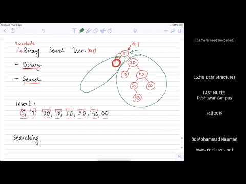 Data Structures with Python 11 - Binary Search Trees - Definition, Insertion and Searching (Urdu)