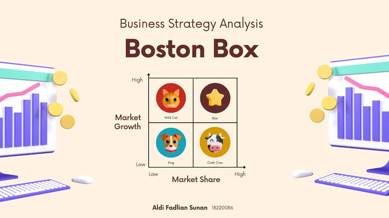 [Eksplorasi Kakas] 18220086 - Aldi Fadlian Sunan - Boston Box