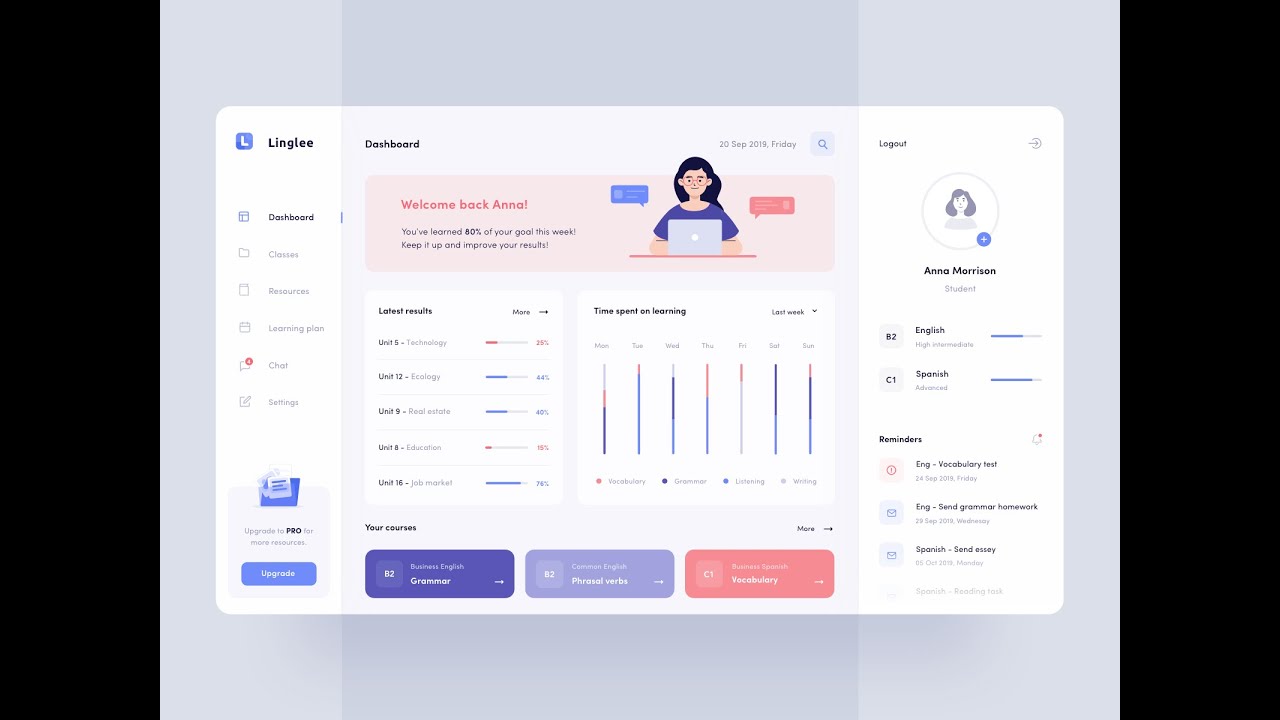 Preparing work for Behance  Animation Tool Design