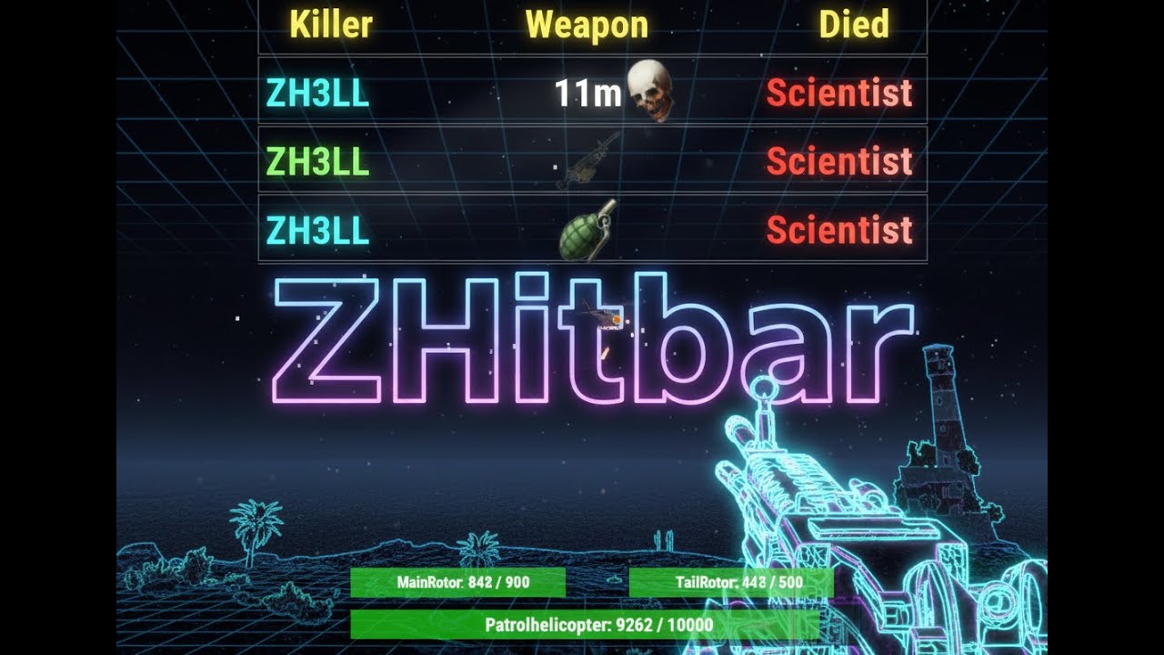 ZHitbar - Rust plugin