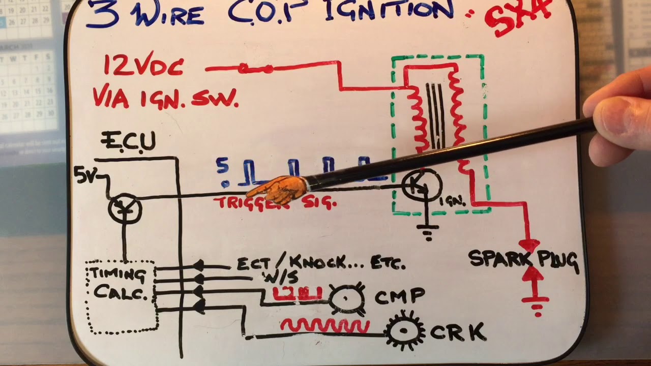 3 Wire C.O.P Ignition Operation (Simplified)