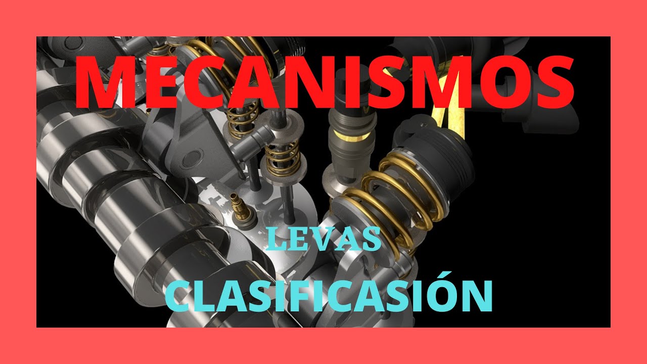 Mecanismos U3 Introducción y Clasificación de levas