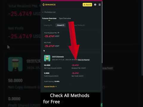 Binance Copy Trading Make Money Method