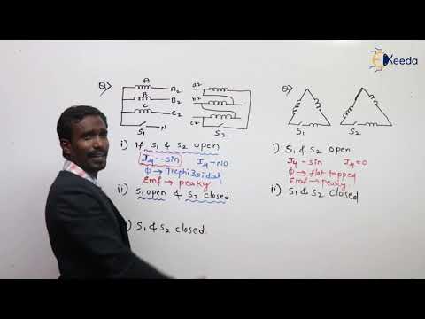 Demystifying Switch Questions On 3 Phase Transformers - GATE Electrical Machines Video Lecture ...