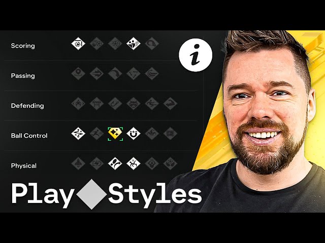 EA FC 24 gameplay deep-dive: Complete list of all PlayStyles confirmed