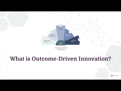 What is Outcome Driven Innovation?