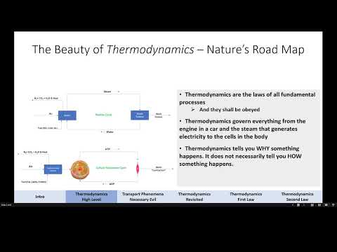 Science Made Simple - Engineering Curriculum (The Onion Model)