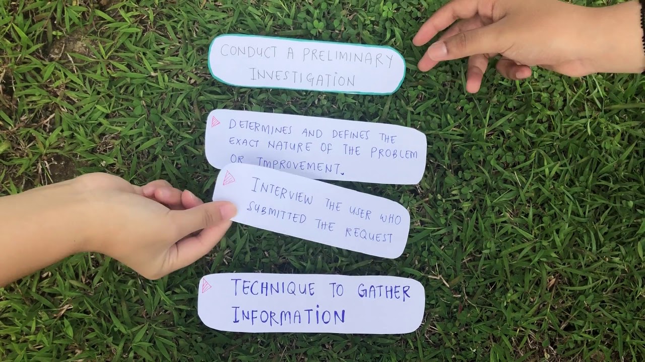 TUTORIAL SDLC ANALYSIS PHASE - CP4T13