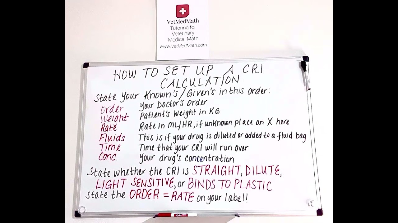 VetMedMath: How to Set Up A CRI Calculation