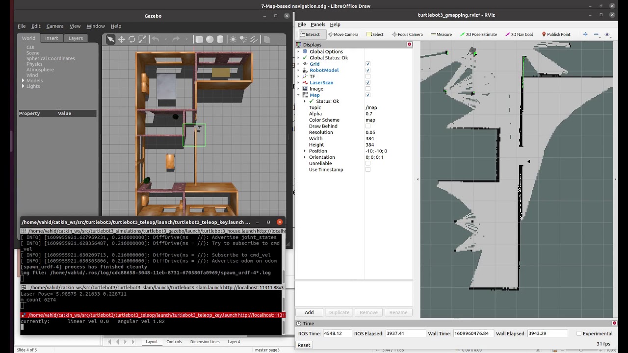 TURTLEBOT3 SLAM DEMO-gmapping